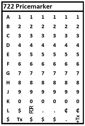 Shop Label Guns, Pricing Guns And Other Labelling Tools – Gleesons ...