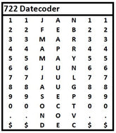 Shop Date Guns, Meto Date Guns And Other Date Code Guns – Gleesons ...