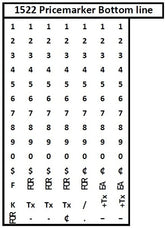 Shop Pricing Guns, Meto Price Guns And More – Gleesons: Price Guns & Labels