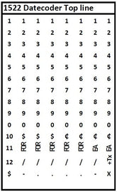 Shop Date Guns, Meto Date Guns And Other Date Code Guns – Gleesons ...