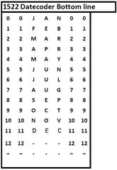 Shop Date Guns, Meto Date Guns And Other Date Code Guns – Gleesons ...