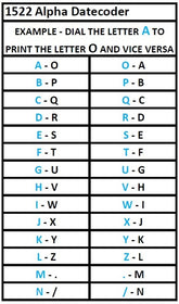 Shop Date Guns, Meto Date Guns And Other Date Code Guns – Gleesons ...