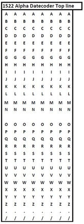 Shop Date Guns, Meto Date Guns And Other Date Code Guns – Gleesons ...